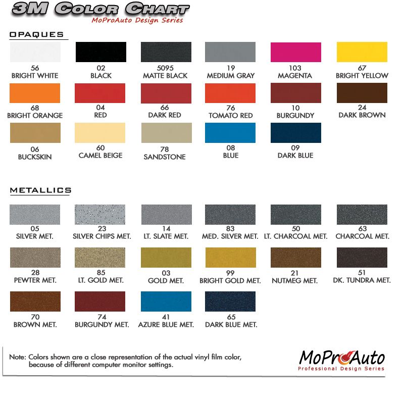 3MCOLORCHART2011.jpg Photo by moproauto | Photobucket